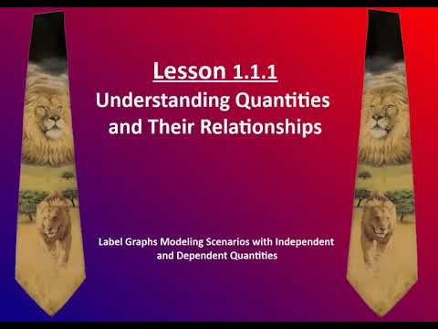 Lesson 1.1.1B Label Graphs Modeling Scenarios with Independent and Dependent Quantities