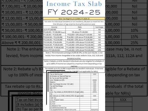 ????Income Tax Slab FY 2024-25| Income Tax Calculator FY 2024-25| #shorts #incometax #youtubeshorts