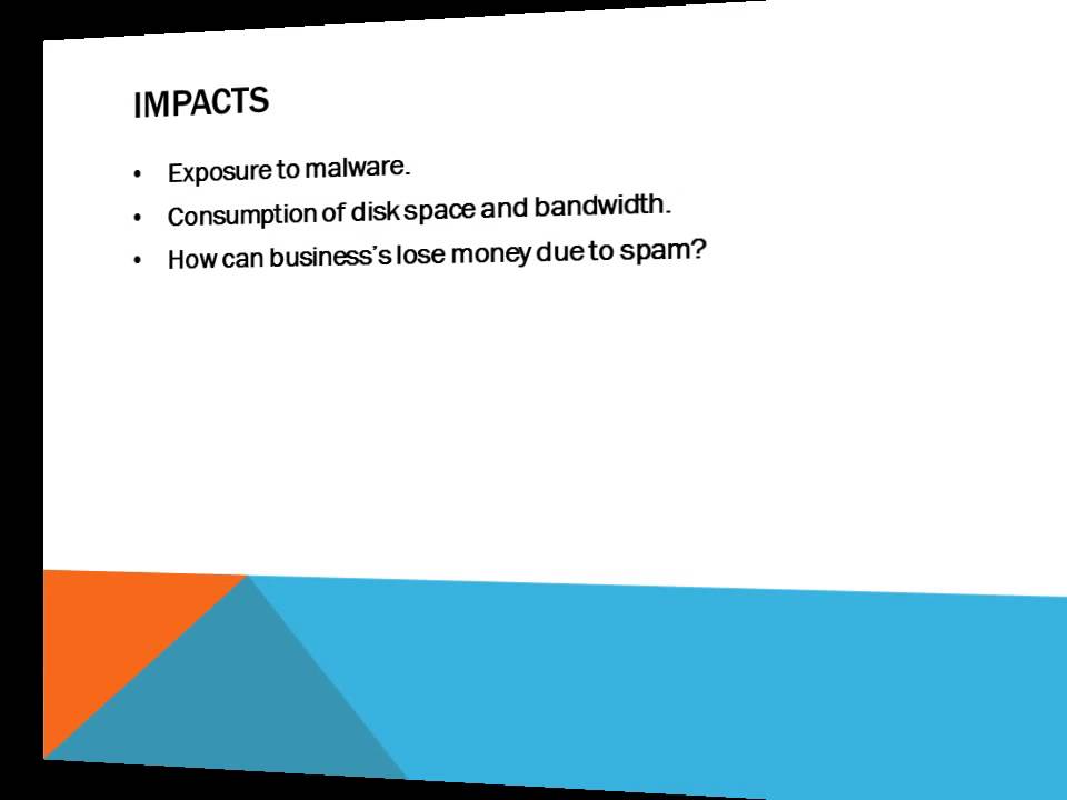 Chapter 5: Security- Spam