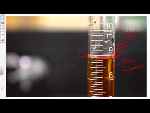 V. 60 Adhesion and the Meniscus In a Graduated Cylinder
