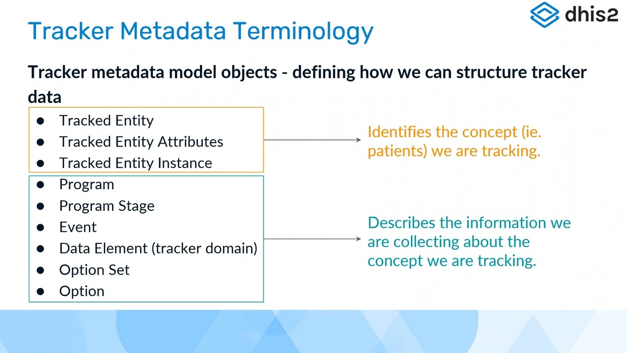 Webinar 2 - Part 3 - Tracker Use Academy