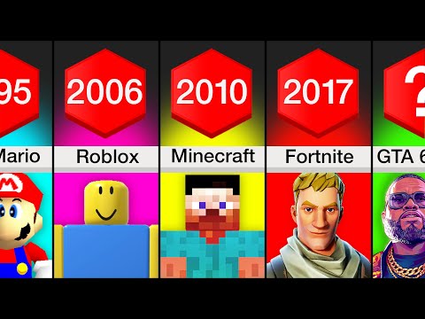 Comparison: Evolution Of Video Games
