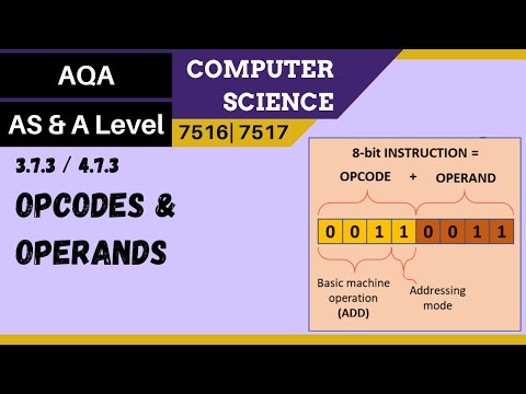 118. AQA A Level (7516-7517) SLR17 - 4.7.3 Opcodes and operands