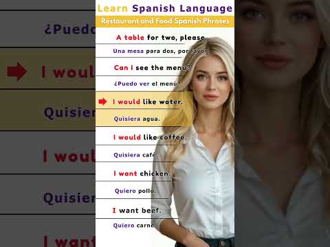 Translating English to Spanish | Learn Spanish | About Restaurant #spanishconversation #learnspanish