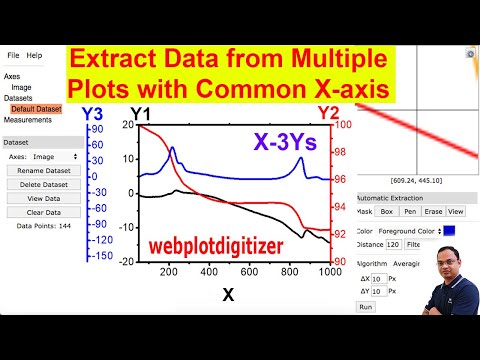 Extract data from multiple plots with common X-axis | webplotdigitizer | Drawing/Graphing-21
