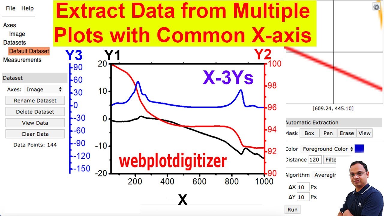 Extract data from multiple plots with common X-axis | webplotdigitizer | Drawing/Graphing-21