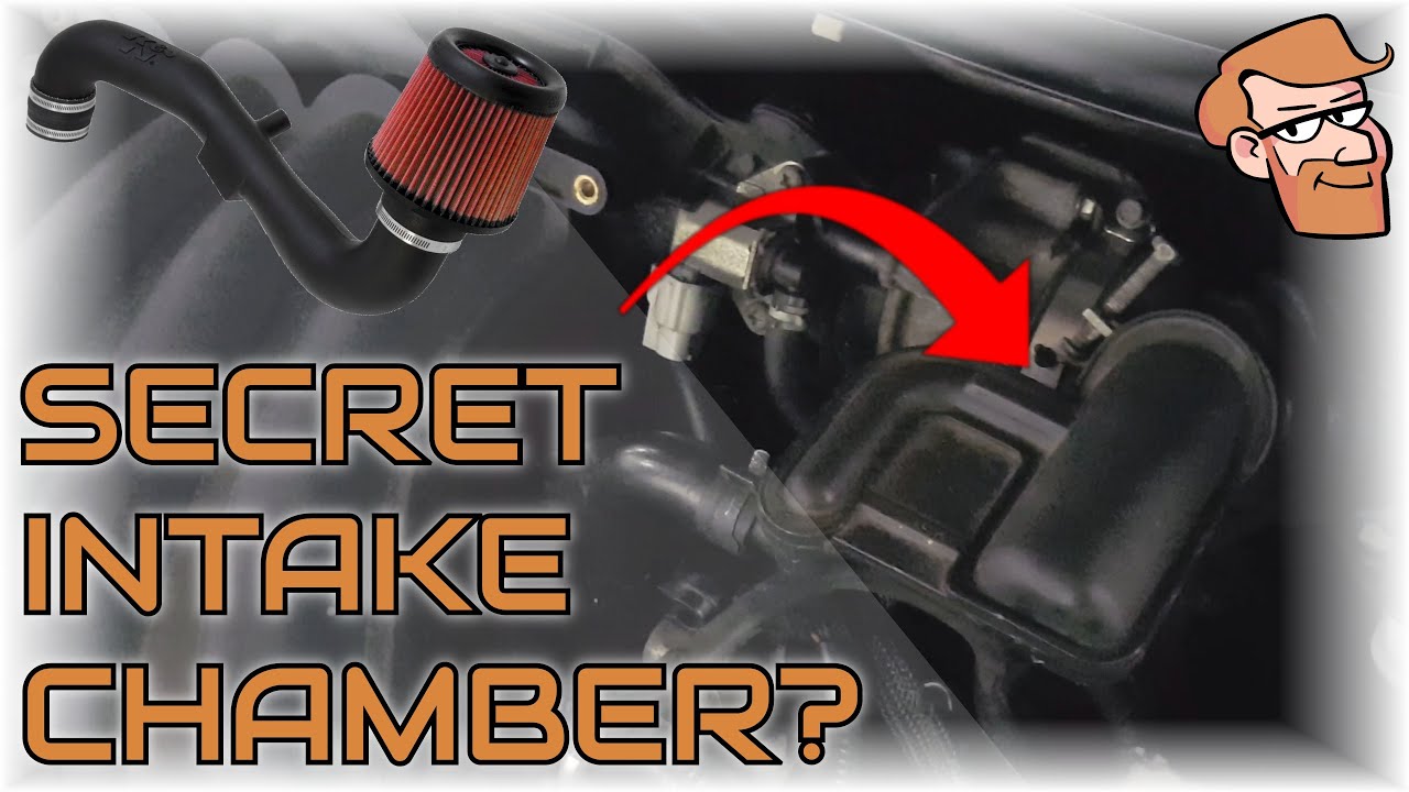 The Automotive Engine Intake System • Cars Simplified