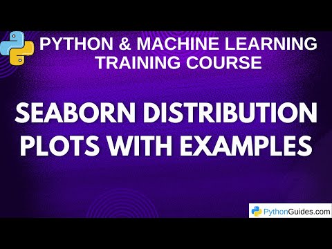 Seaborn Distribution Plots Tutorial | Python Data Visualization