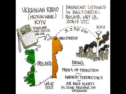 Carlos’ Art and recording of Ukrainian Radio (May 18, 2023) | The ...