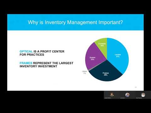 Framing the Future of Eyewear through Frame Board Management