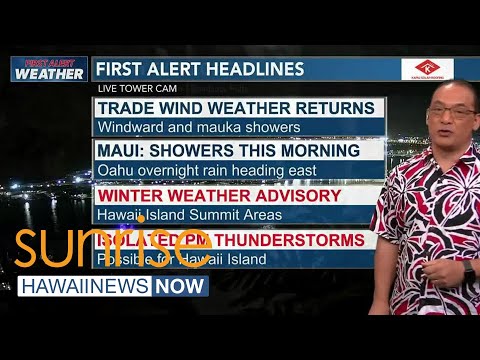 Hawaii News Now Sunrise Weather Report - Monday, April 3, 2023