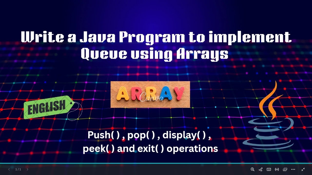 Queue Using Array in Java | All Operations Explained (Push, Pop, Peep, Display) | Code & Innovate