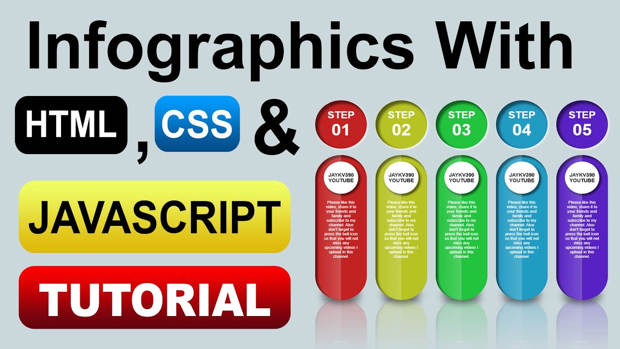 Infographics using HTML, CSS and JAVASCRIPT || HTML, CSS and JAVASCRIPT TUTORIAL 5 || JAYKV390