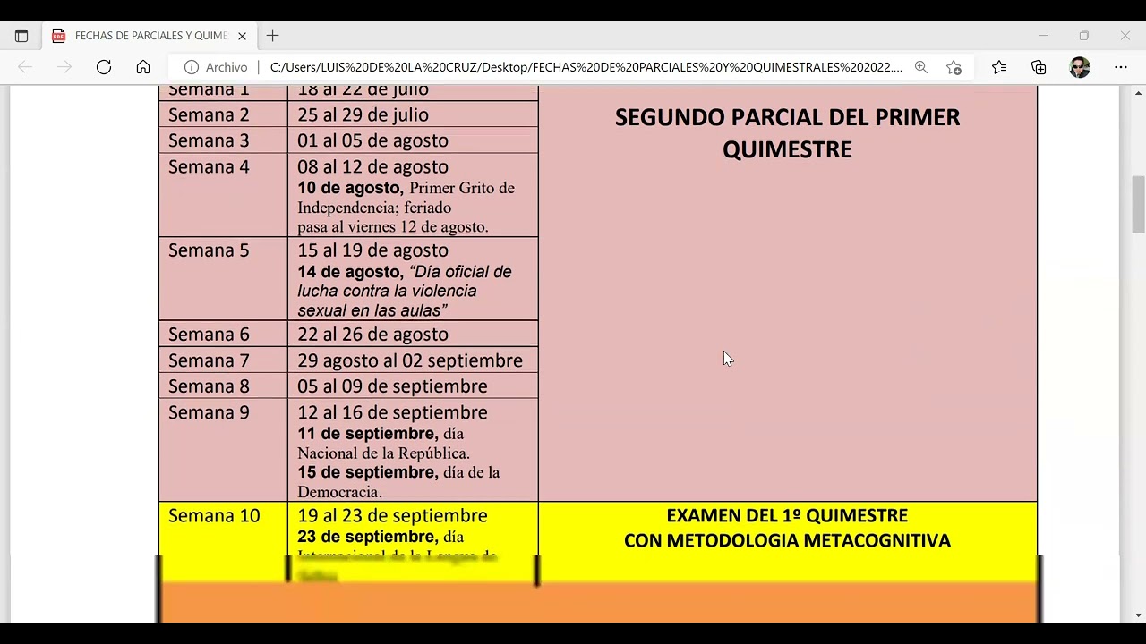 CRONOGRAMA POR PARCIALES Y QUIMESTRALES 2022-2023