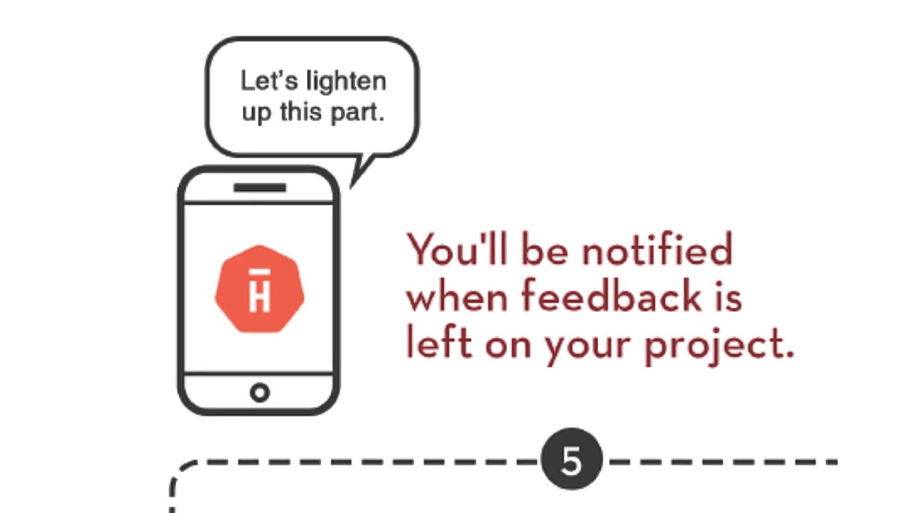 7 steps to a better creative process