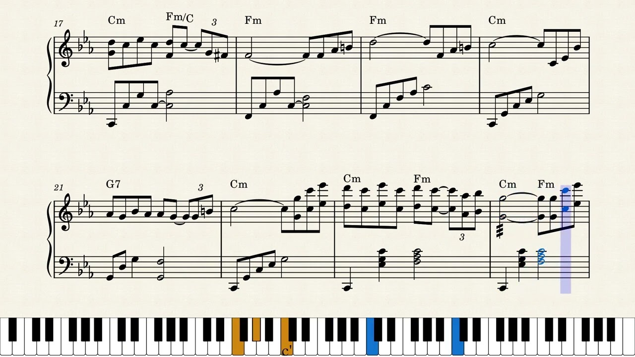 Love Theme From The Godfather – Nino Rota