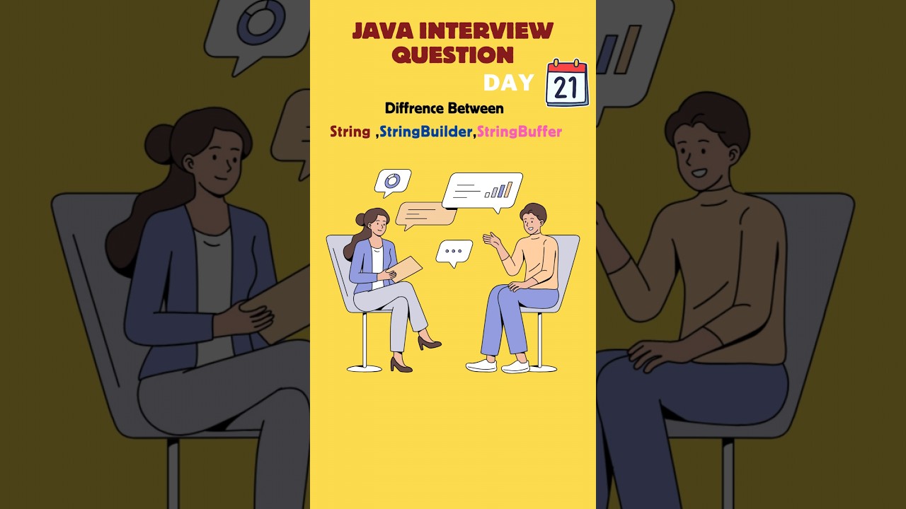 what is difference between String ,stringBuilder, stringBuffer in java ? Question 21 #javainterview