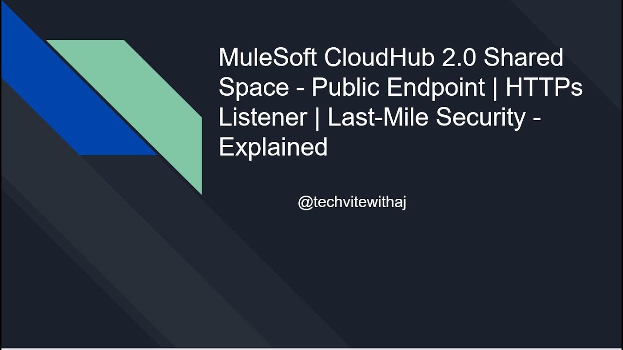MuleSoft CloudHub 2.0 Public Endpoint -HTTPs Listener - Last-Mile Security - Explained