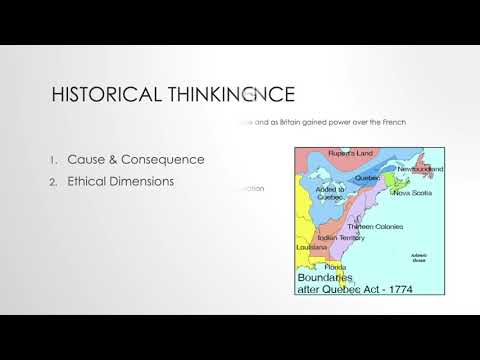 Simplified: Royal Proclamation of 1763