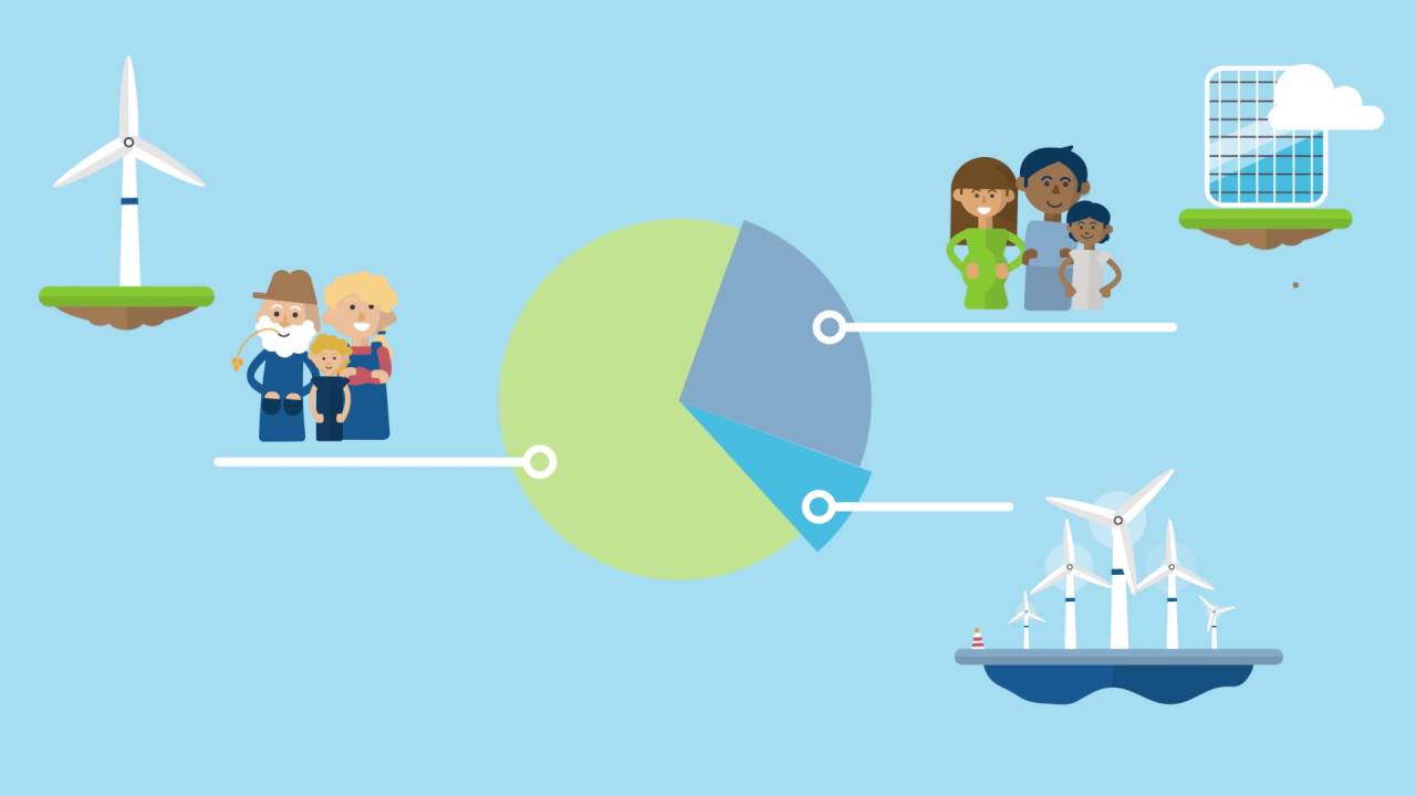 Powerpeers - Vattenfall