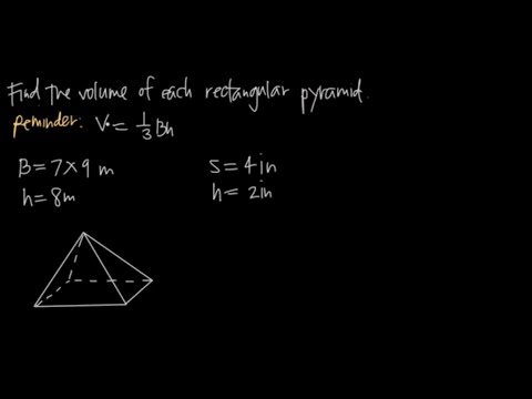 volume of pyramids (KristaKingMath)