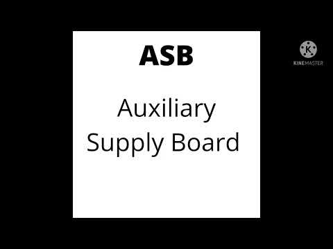 Full Forms of Electrical Panels & Boards MCC×PCC×EMCC×LDB×ELDB×APFC×ACDB×DCDB×PDB