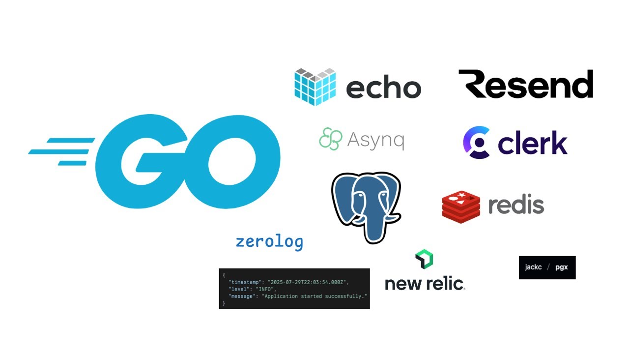 Build a Production-grade Boilerplate in Go from Scratch