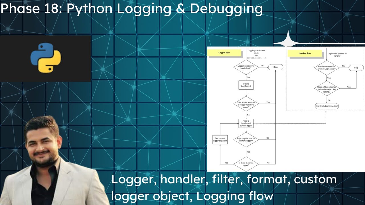Tutorial 18: Python Logging & Debugging for Beginners