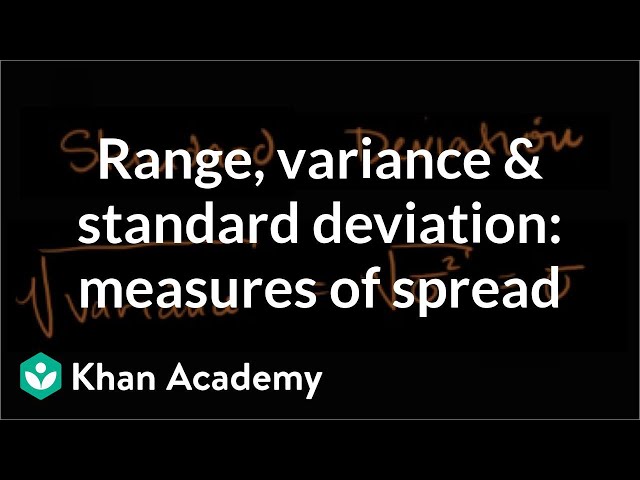 Understanding Range, Variance, and Standard Deviation as Measures of ...