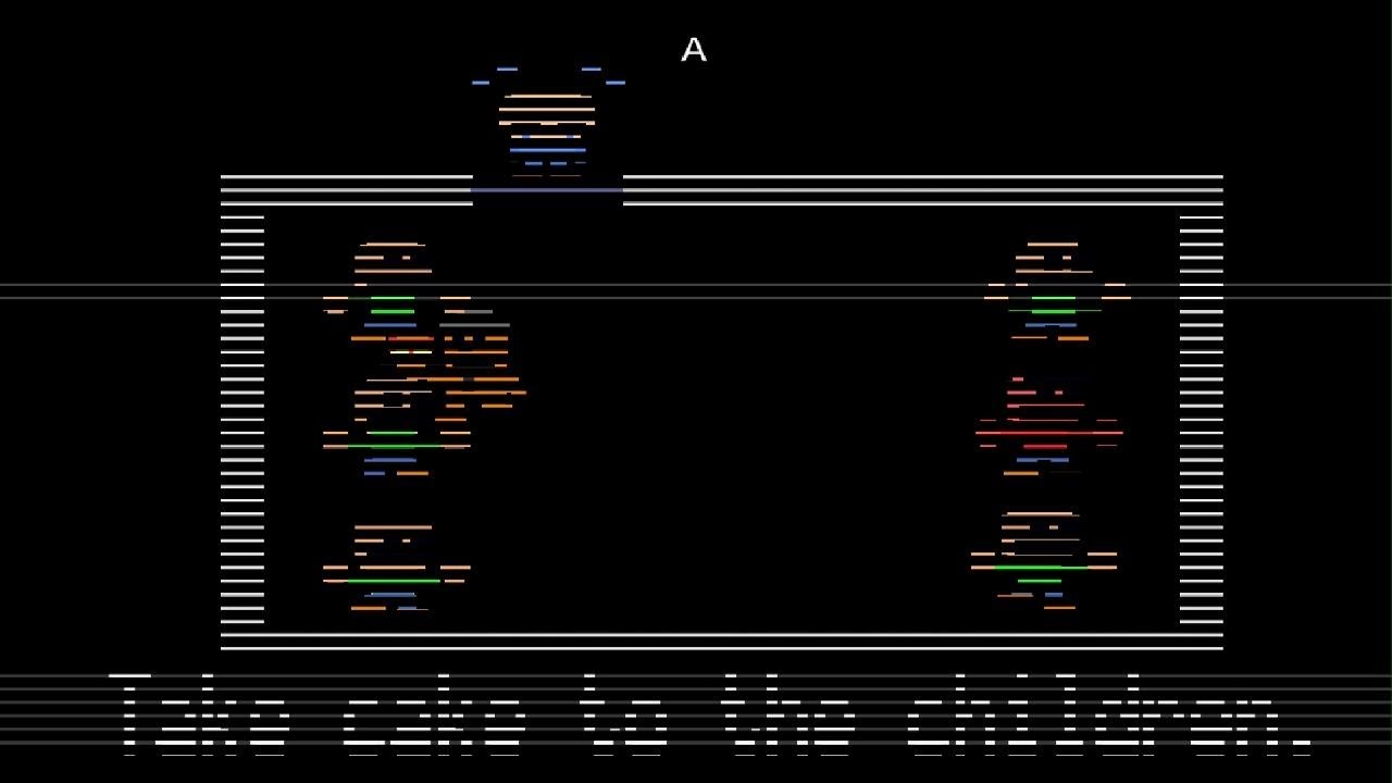 Five Nights at Freddy's 2 