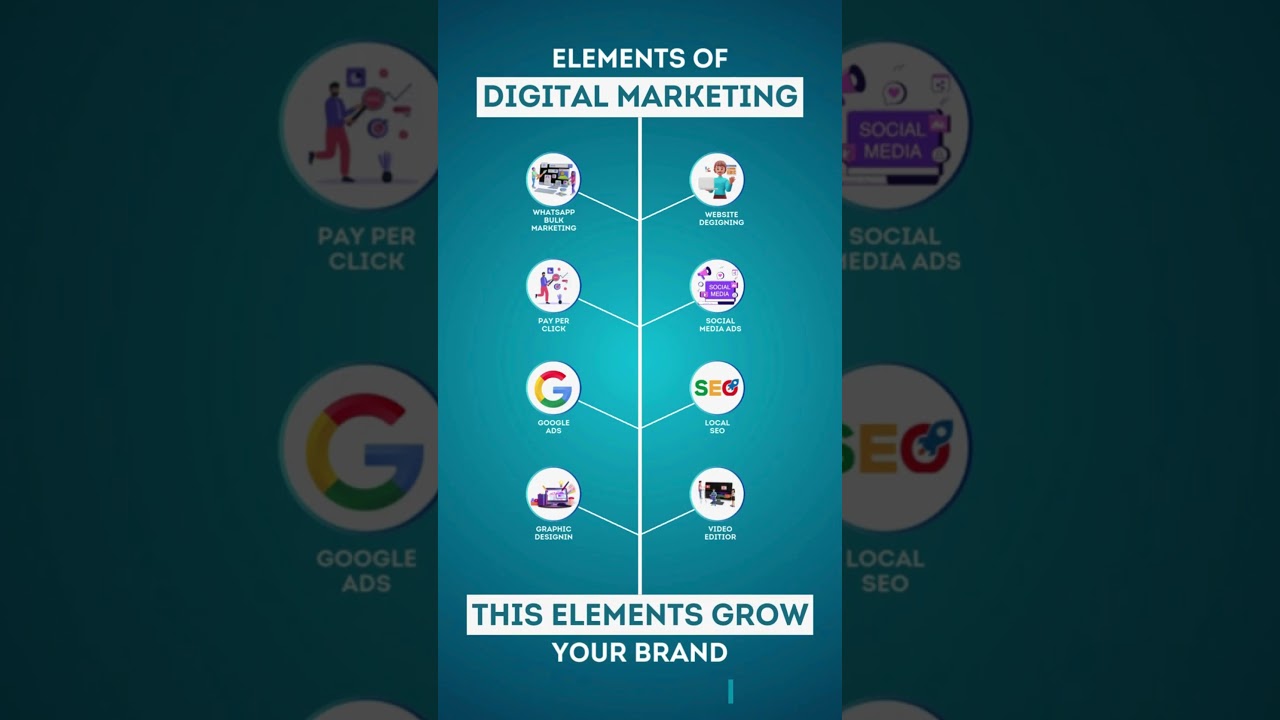 Qrologic Softech And Research is the Best Information Technology Solution in India