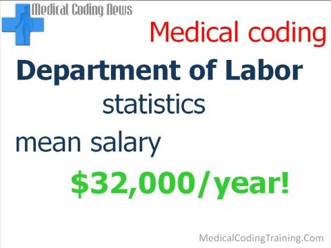 Medical Coding Salary and Wage Information