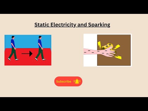 Static Electricity and Sparking AQA GCSE Physics revision video