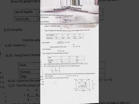 class 8 math question paper of annual exam 2022-23