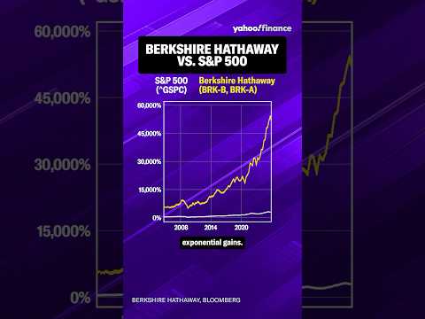 How $BRK has outperformed the S&P 500 for decades