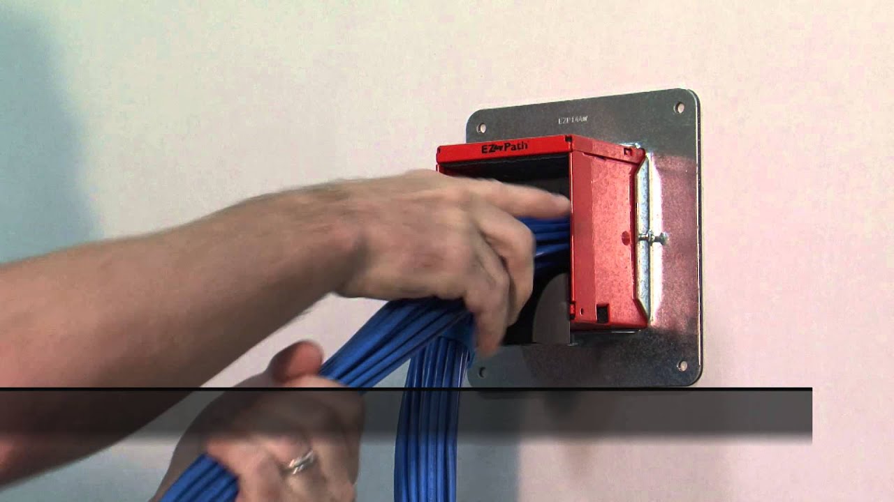 EZ-Path® Series 44+ Single Wall Plate Kit (EZDP44S)