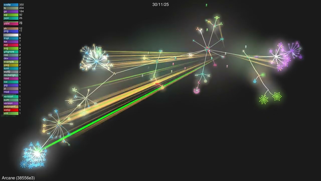 🎬+🎶 Arcane [38556e3]