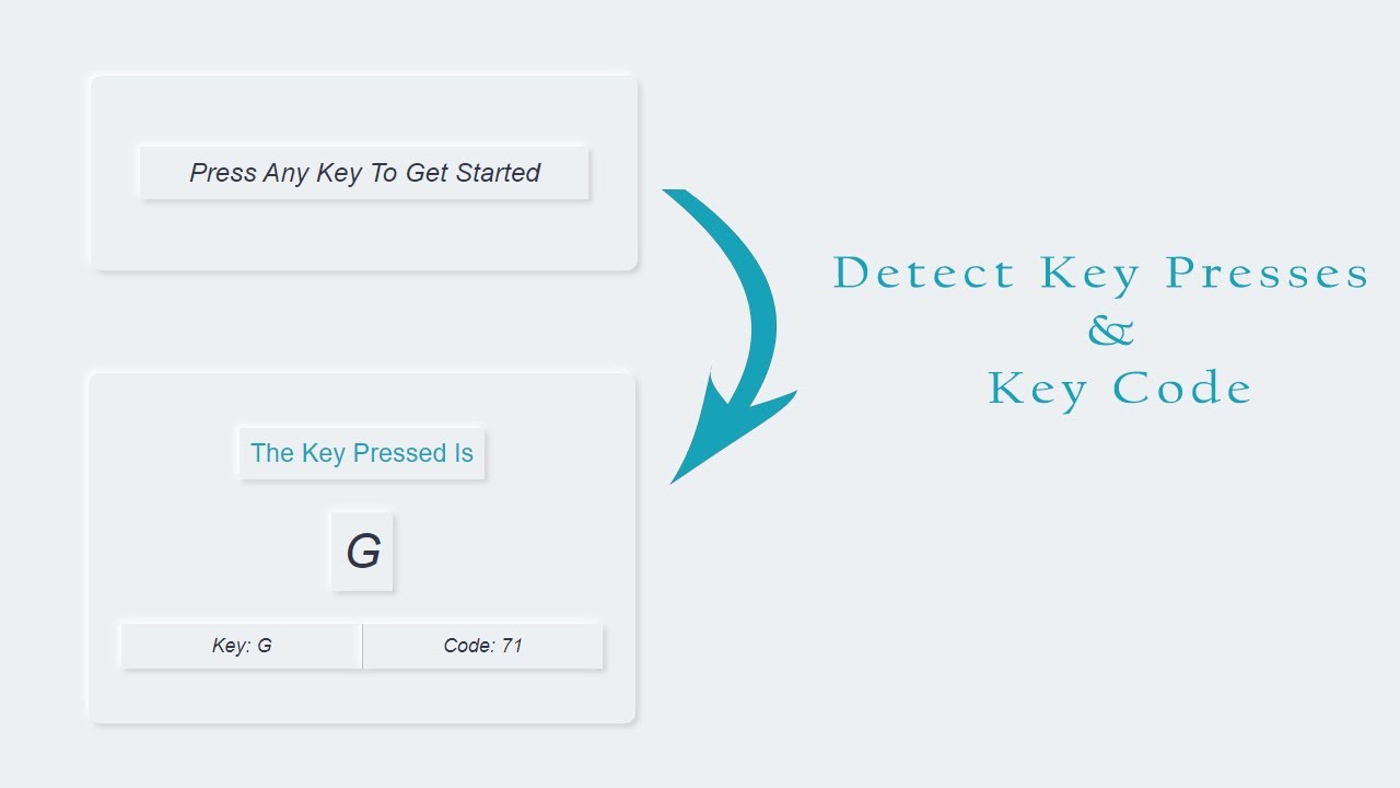 Detect Key Presses & Key Code using HTML CSS & JavaScript