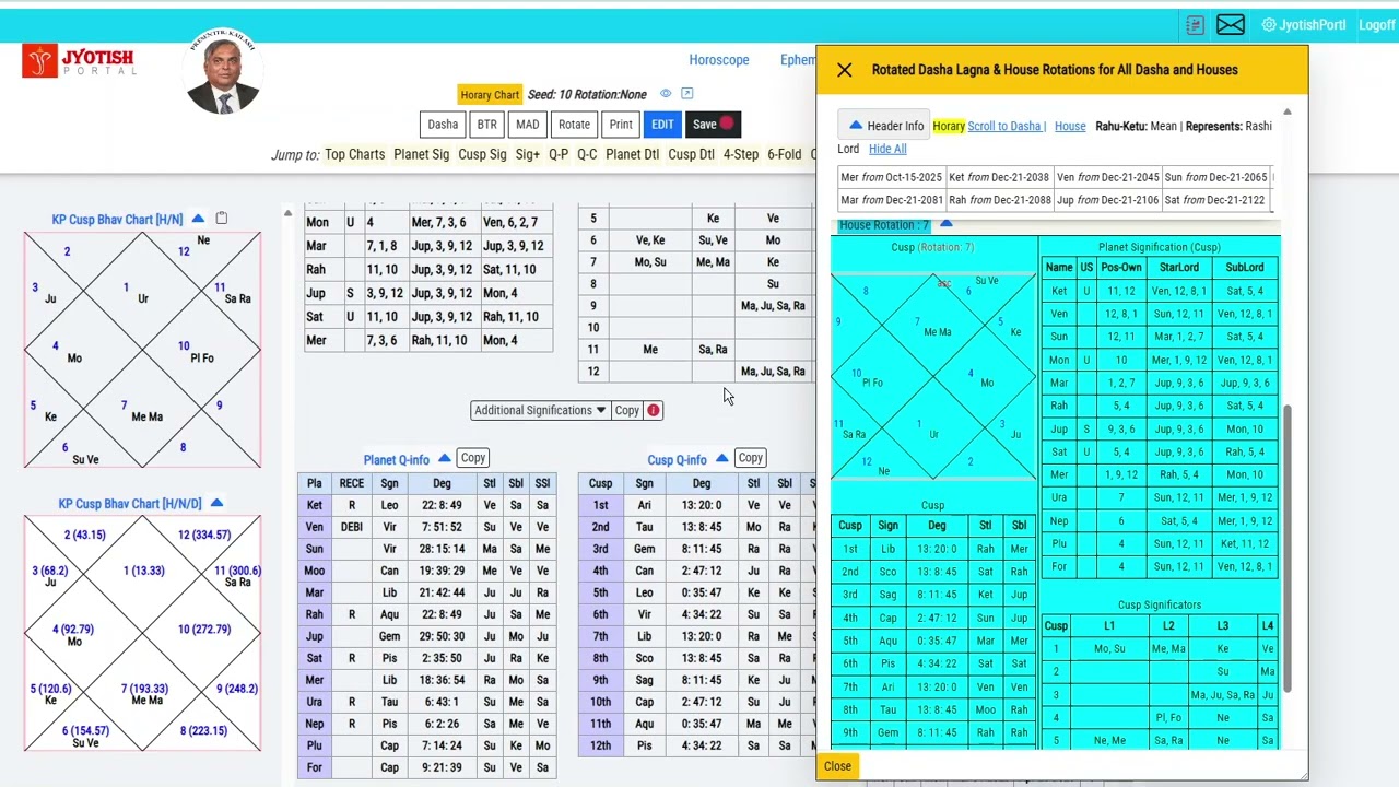 KP Astrology: Who Wins? Dual-Chart Side-by-Side View with JyotishPortal ...