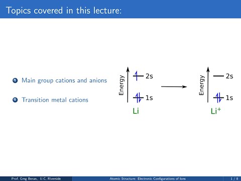Atomic Structure 10: Electronic Configurations of Ions