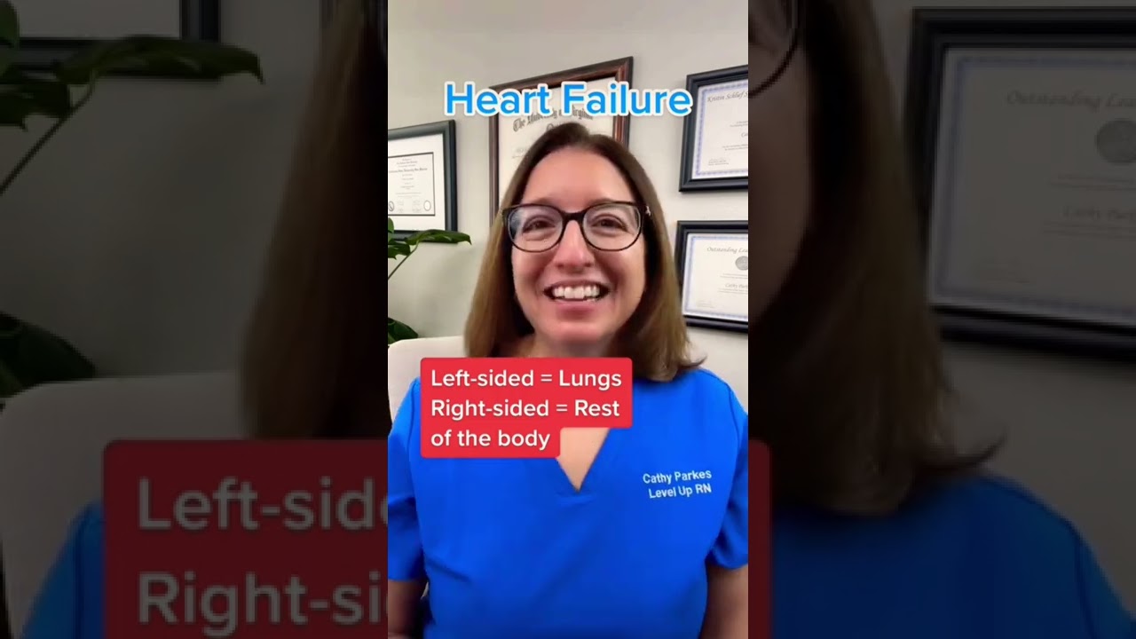 Cathy breaks down heart failure and some handy #mnemonics