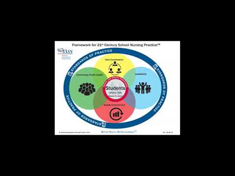 Standards of Practice for School Nursing: A Conversation about Standards of Practice