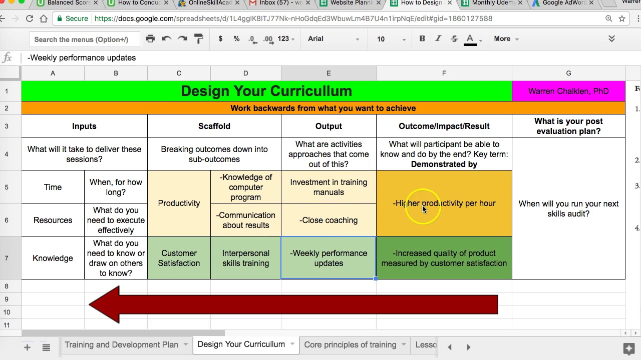 How to design a training curriculum