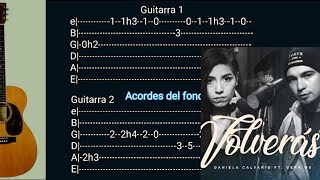 Daniela Calvario Ft. Gera MX - Volverás Acordes - Chordify