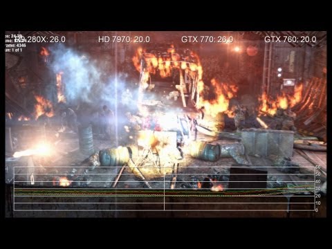 Radeon R9 280X 1080p vs. HD 7970/GTX 770/GTX 760 Benchmarks
