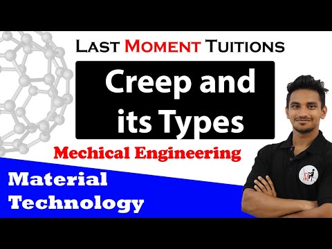 Creep and its Types | Material technology Lectures in Hindi