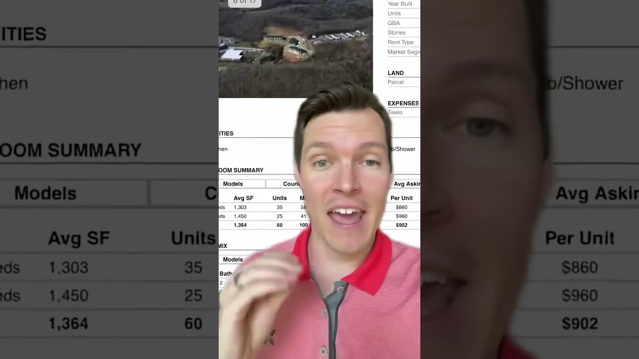 Part 4 of Apps to know: Costar is an awesome app for #realestatedevelopment - highly highly suggest!