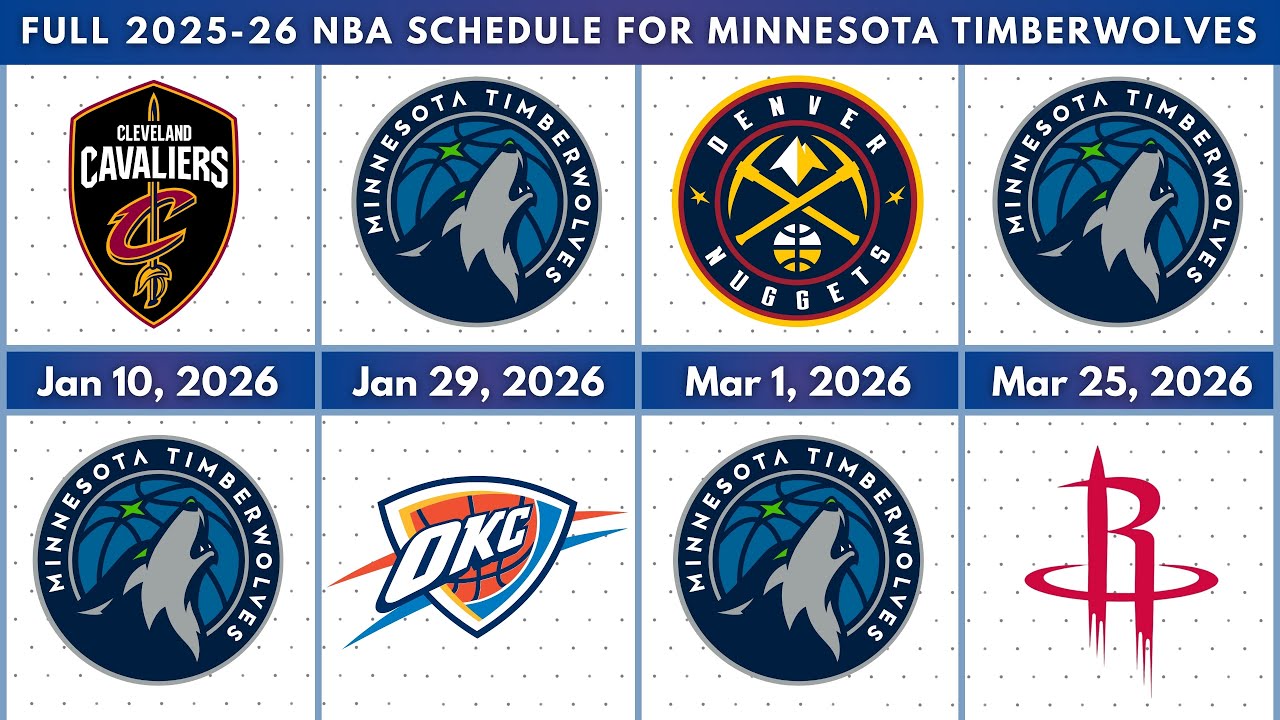 Full 2025-26 NBA Schedule For Minnesota Timberwolves