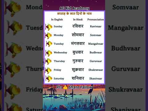 दिनों के नाम | Week Of Days Name In Hindi | #english #hindi #days #name #chart #shorts