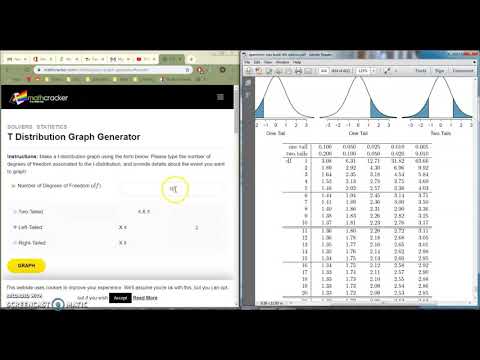 Brief Explaination on how to read a t-table